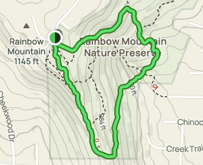 Rainbow Mountain Loop, Alabama - 1,567 Reviews, Map | AllTrails