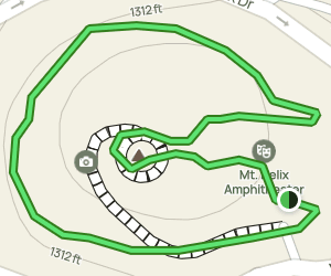 Mount Helix: 275 Reviews, Map - California | AllTrails