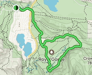 Switchback, Crow's Nest, Razorback, and Overload Loop, California - 13 ...