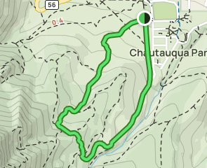 Chautauqua and Bluebell Trail Loop, Colorado - 3,537 Reviews, Map ...
