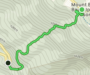 Mount Baw Baw : 1 Reviews, Map - Victoria, Australia | AllTrails