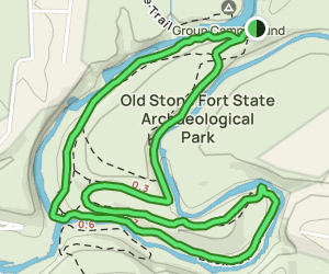 Enclosure, Moat, and Backbone Loop: 1294 Reviews, Map - Tennessee ...