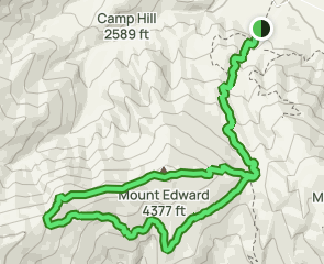 Glenroy Water Race Track via Coal Pit Saddle, Otago, New Zealand - 3 ...