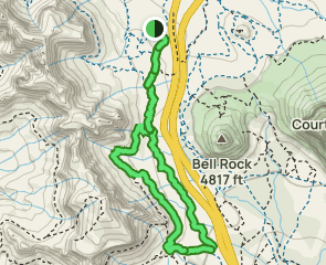 Slim Shady and Made in the Shade Trails Loop via Coconino Trail ...