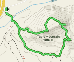 Table Mesa (Mountain): 19 Reviews, Map - Arizona | AllTrails