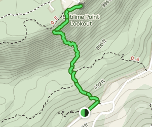 Sublime Point Track [CLOSED]: 458 Reviews, Map - New South Wales ...