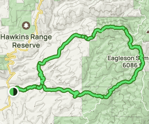 Hard Guy, Boise Ridge Rd, 8th Street Extension and Corrals Loop: 13 ...