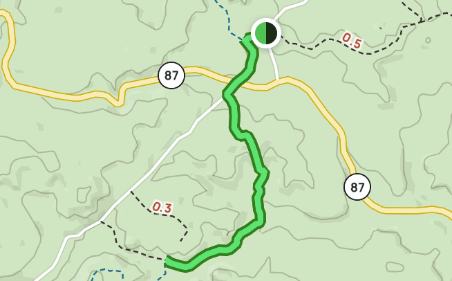 South Dakota Atv Trail Permits