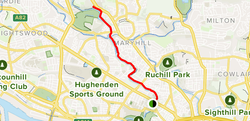 Botanic Gardens Glasgow Running Routes | Fasci Garden