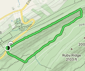 Mid-State Trail to Jackson Trail Loop | Map, Guide - Pennsylvania ...