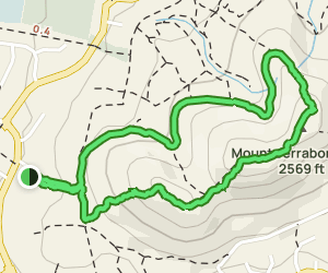 Mount Jerrabomberra: 138 Reviews, Map - New South Wales, Australia ...