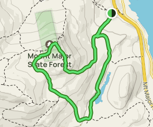 Mount Major: 323 Reviews, Map - New Hampshire | AllTrails
