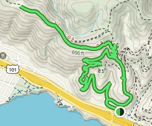 High Road to Panhandle to Discovery Trail | Map, Guide - California ...