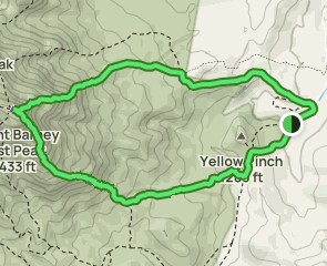 Mount Barney East Peak Loop via Logan’s Ridge and South East Ridge: 632 ...