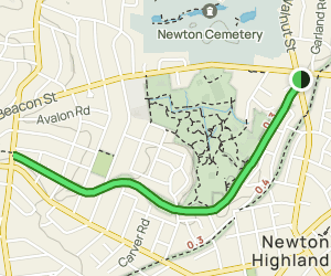 Cochituate Aqueduct Trail: 29 Reviews, Map - Massachusetts | AllTrails