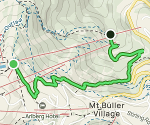 Copperhead Track: 3 Reviews, Map - Victoria, Australia | AllTrails