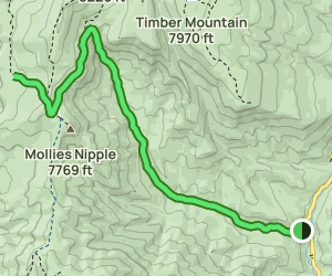 Mapleton Sawmill Hollow Trail | Map, Guide - Utah | AllTrails