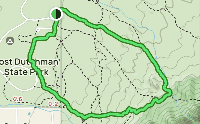 Ross Lynch Happy Trail