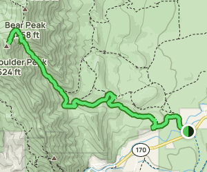 AllTrails | South Boulder Peak via Homestead Trail: 1481 Reviews, Map ...