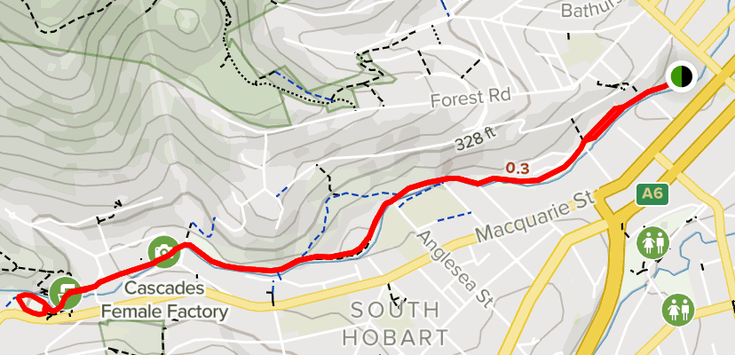 Cascade Gardens Hobart Tasmania | Fasci Garden