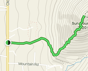 Sun Mountain Trail, New Mexico - 1,856 Reviews, Map | AllTrails