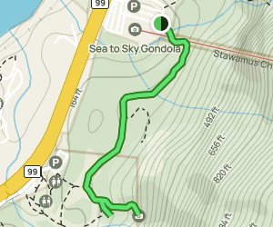 AllTrails | Shannon Falls from Gondola: 213 Reviews, Map - British ...