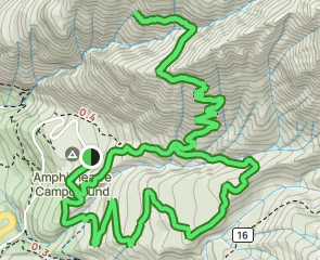 Portland Trail and Chief Ouray Trail Loop, Colorado - 265 Reviews, Map ...