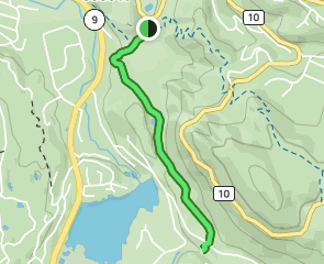 Blue River Trail, Colorado - 1,289 Reviews, Map | AllTrails