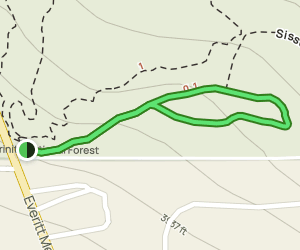 Gateway Trails: Lollipop Loop | Map, Guide - California | AllTrails