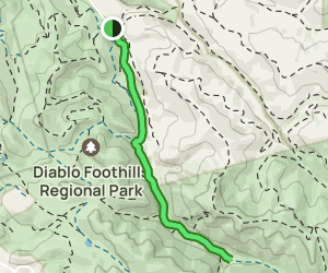 AllTrails | Castle Rock Stage Road Trail: 1193 Reviews, Map - California