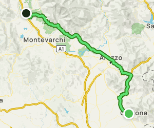 1001 Miglia d'Italia 2021, Tappa 10: Tavarnelle Sant'Eusebio ...